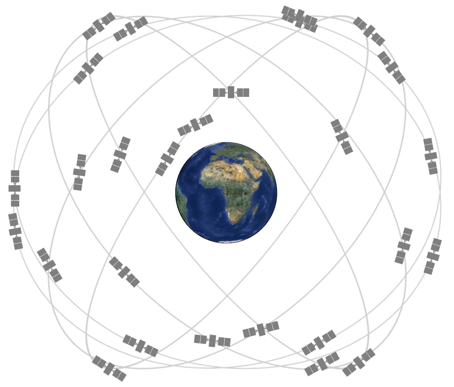 Technologies - StarNav